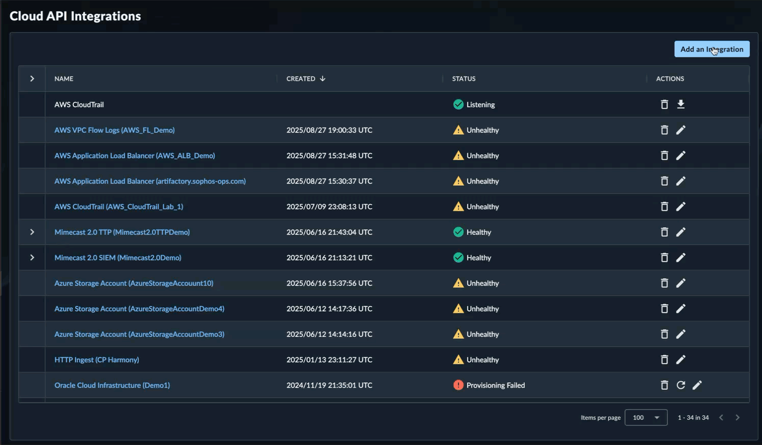 AWS WAF Logs - Documentation