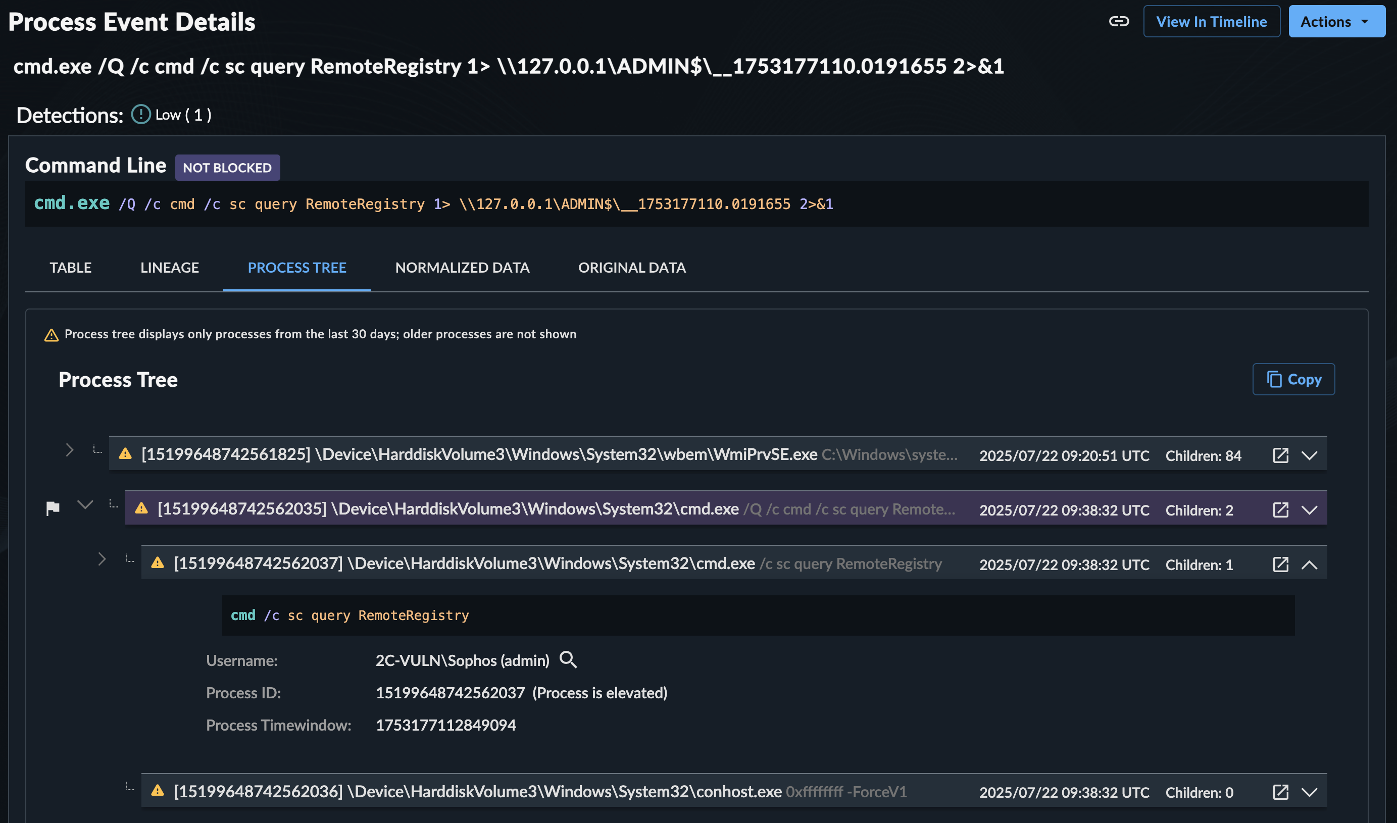 Process Trees - Documentation